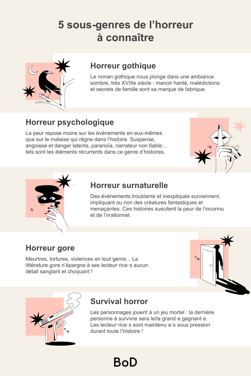 Comment écrire une histoire d’horreur ? - BoD.fr